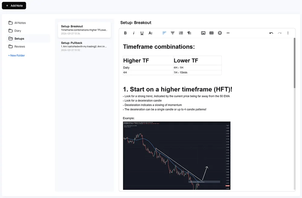 Edgewonk Trading Journal